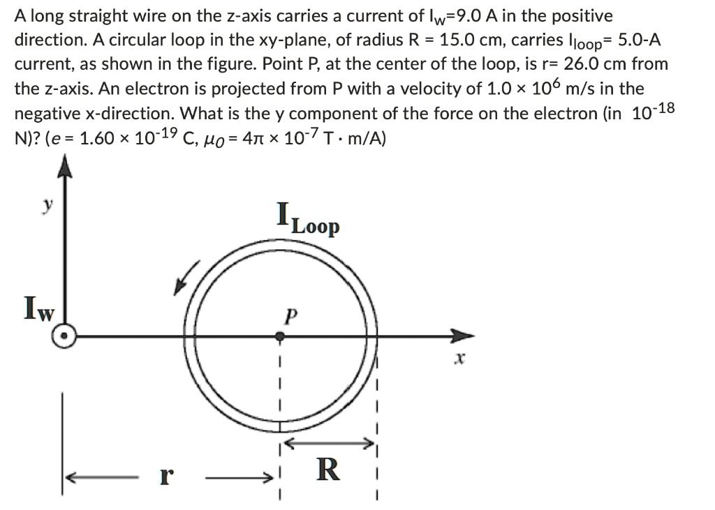 a long straight wire on the z axis carries a current of iw 90 a in the positive direction a ...