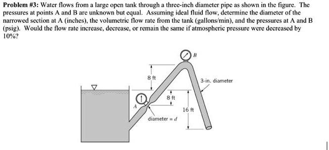SOLVED: Problem #3: Water flows from a large open tank through a three ...