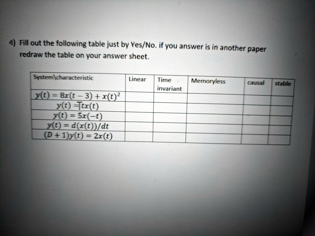 SOLVED:Fill out the following table just by Yes/No if you answer is in another paper redraw the ...