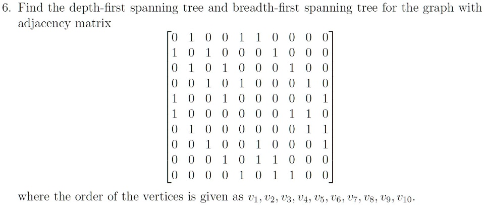 SOLVED:6. Find the depth-first spanning tree and breadth-first spanning ...