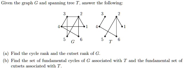 Solvedgiven The Graph G And Spanning Tree T Answer The Following Find The Cycle Rank And The