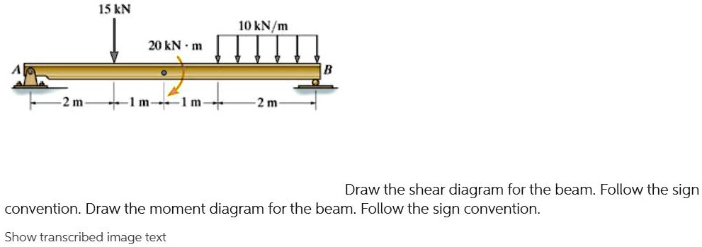 SOLVED: 15 kN 10 kN/m 20 kNÂ·m Draw the shear diagram for the beam ...