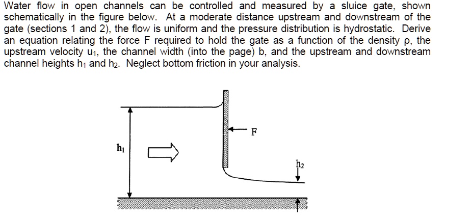 SOLVED: schematically in the figure below. At a moderate distance ...