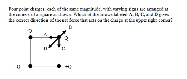 SOLVED: Four point charges, each of the same magnitude but with varying ...