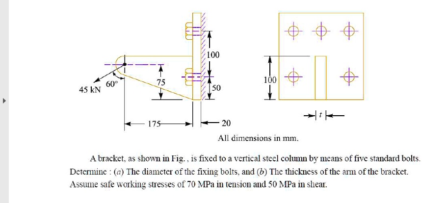 100 60 45 kn 75 50 20 all dimensions in mm a bracketas shown in figis ...