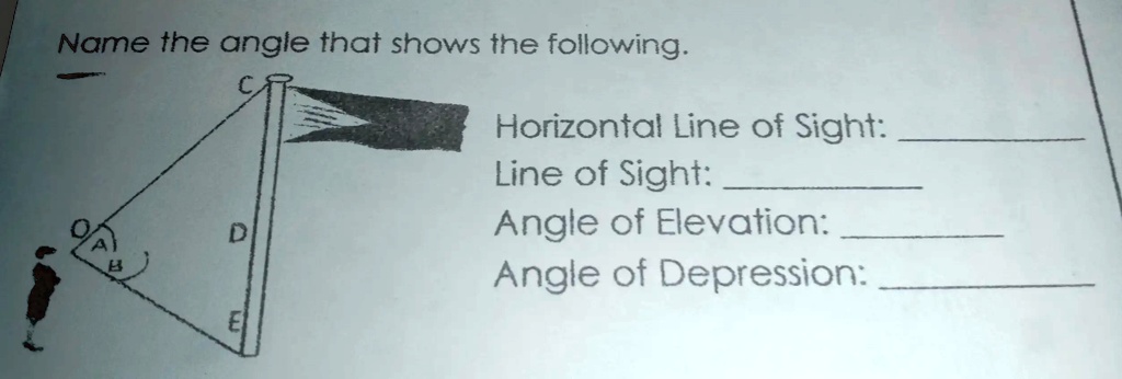 SOLVED: Name the angle that shows the following: Horizontal Line of Sight: Line of Sight: Angle ...