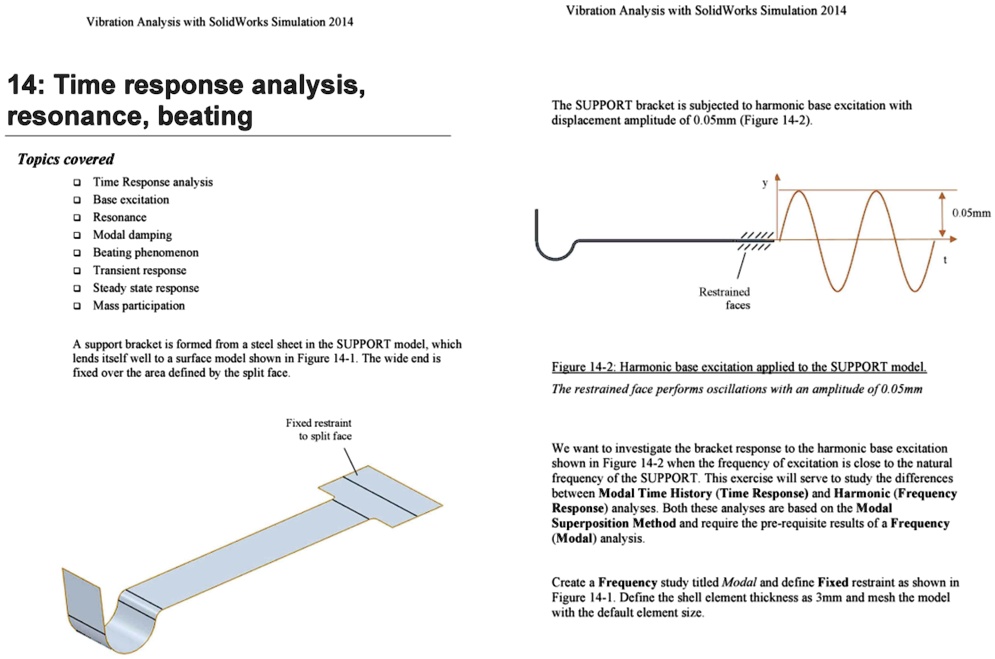 14 time response analysis resonance beating topics covered time response analysis base ...
