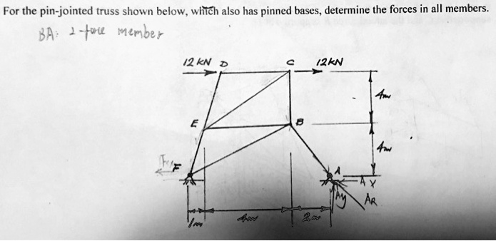 SOLVED: For the pin-jointed truss shown below, whtch also has pinned ...