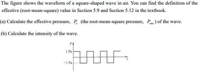 SOLVED: The figure shows the waveform of a square-shaped wave in air ...