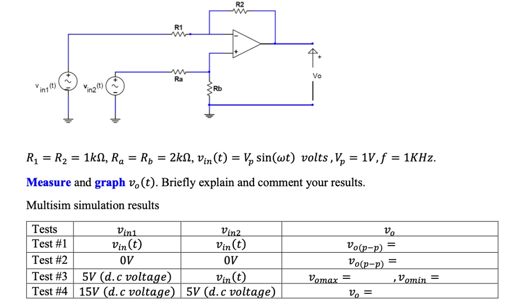 R1 R2 Ra Vo Vin1 (t) Vin2(t) Rb R? = R? = 1k?, R? = R? = 2k?, v??(t) = V? sin(?t) volts, V? = 1V ...