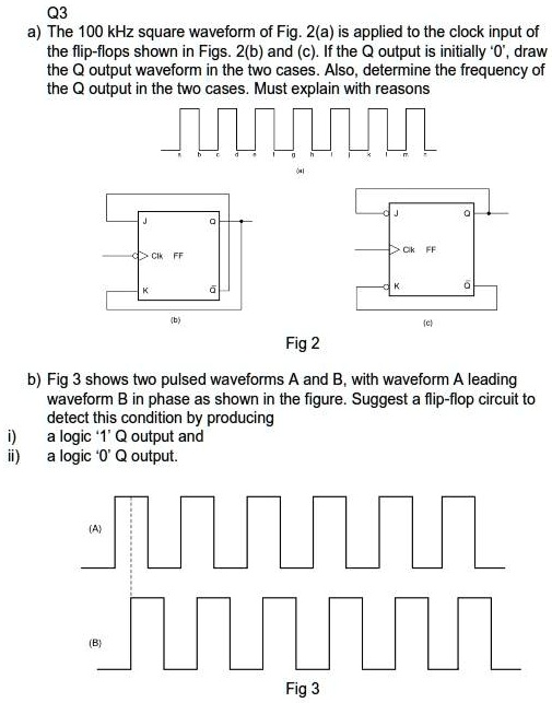 q3 a the 100 khz square waveform of fig2ais applied to the clock input of the flip flops shown ...