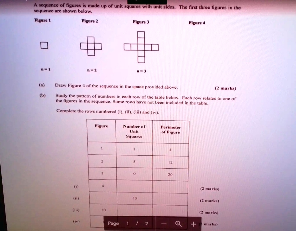 A sequence of figures is made up of unit squares with unit sides. The ...