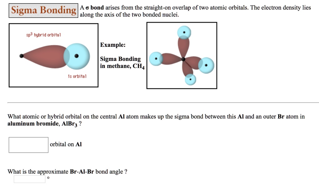 A ? bond arises from the straight-on overlap of two atomic...