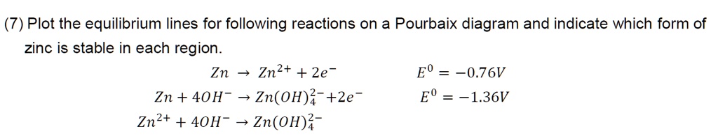 (7) Plot the equilibrium lines for following reactions on a Pourbaix ...