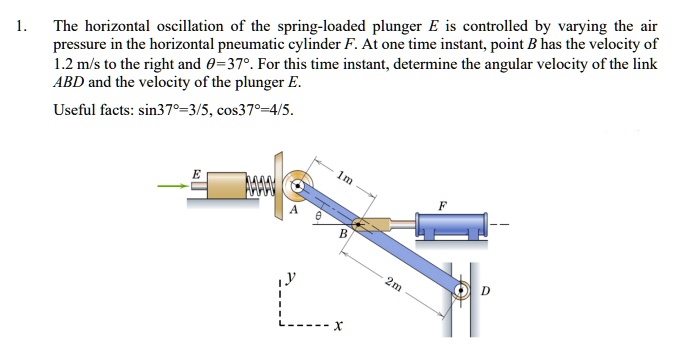 1. The horizontal oscillation of the spring-loaded plunger E is ...