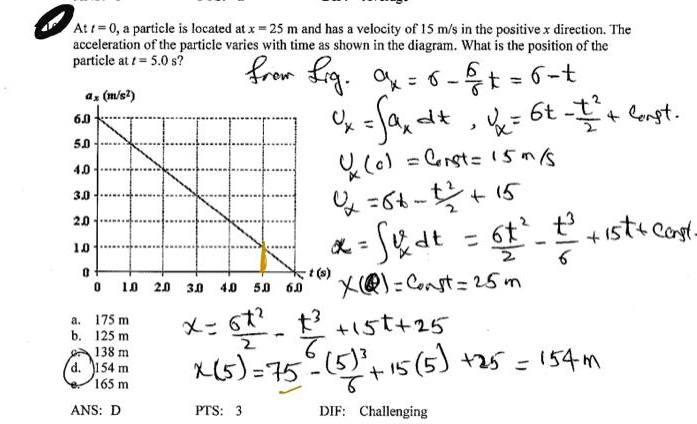 texts how can i solve this question in another way at f0 a particle is ...