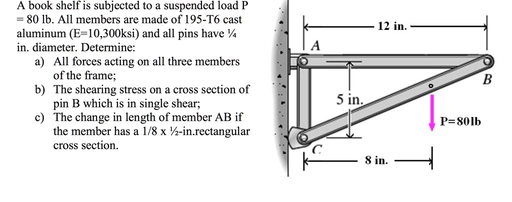 A book shelf is subjected to a suspended load P = 80 lb. All members ...