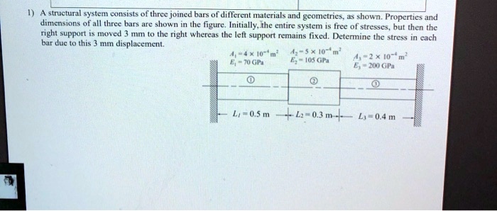 1) A structural system consists of three joined bars of different ...