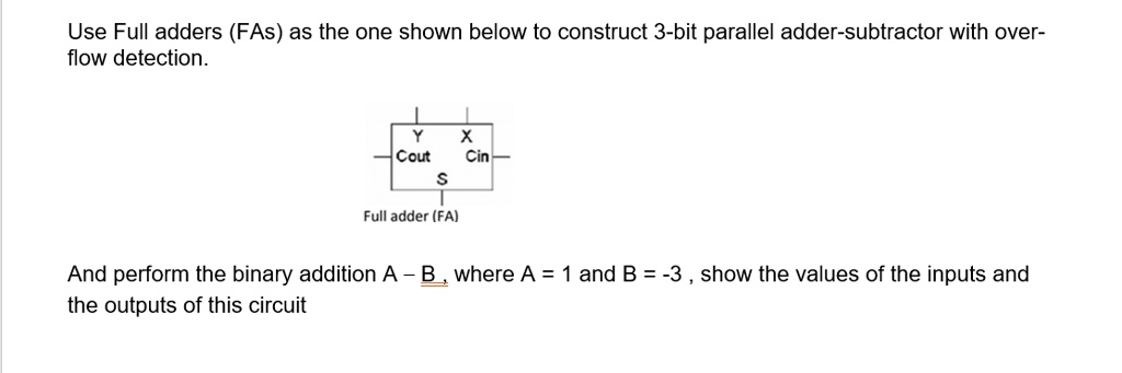 Use full adders (FAs) like the one shown below to construct a 3-bit ...