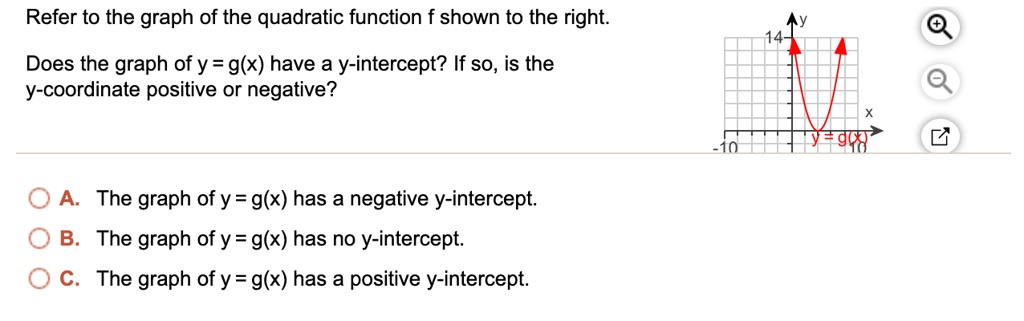 refer to the graph of the quadratic function f shown to the right does ...