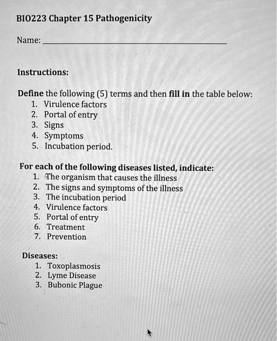 BIO223 Chapter 15 Pathogenicity Name: Instructions: Define the ...