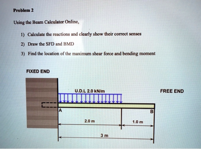SOLVED: Problem 2 Using the Beam Calculator Online, Calculate the ...