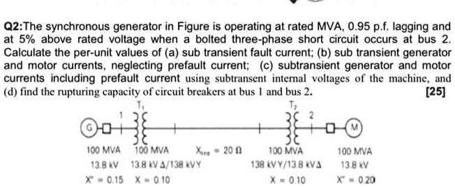 Q2 The Synchronous Generator In Figure Is Operating At Rated Mva 0 95 P F Lagging And At 5