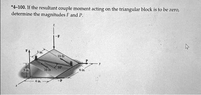 *4-100. If the resultant couple moment acting on the triangular block ...