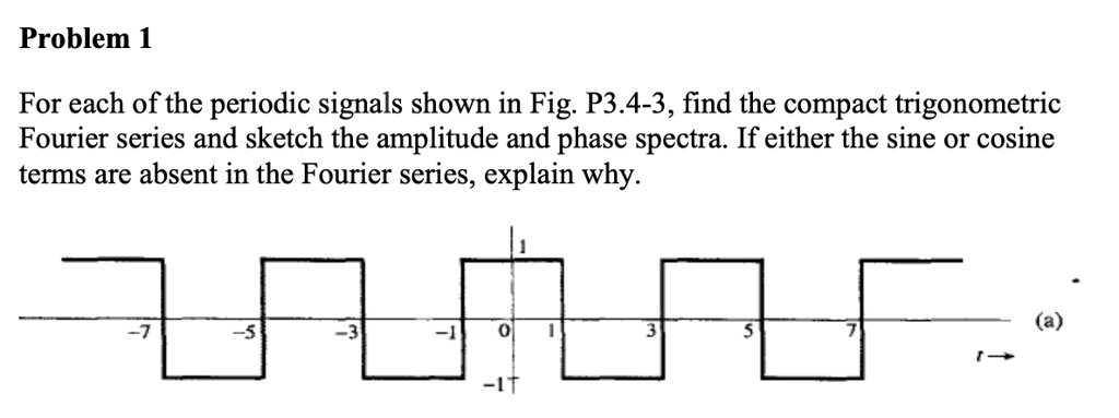 Problem 1 For each of the periodic signals shown in Fig. P3.4-3, find ...