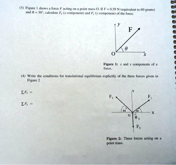 (3) Figure 1 shows a force F acting on a point mass O. If F = 0.59 N ...