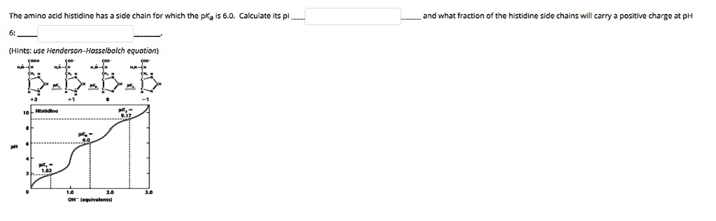 SOLVED: The amino acid histidine has a side chain for which the pKa is ...