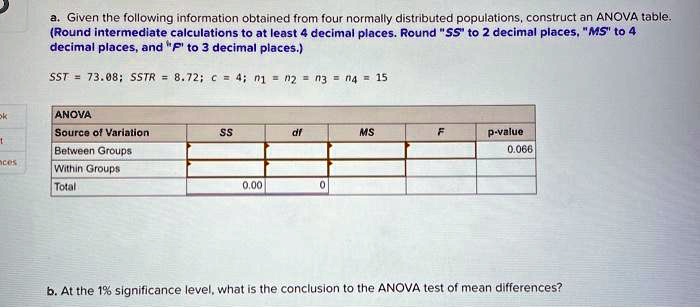 SOLVED: Given the following information obtained from four normally distributed populations ...