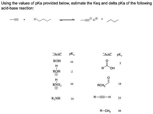 SOLVED: Using the values of pKa provided below, estimate the Keq and ...