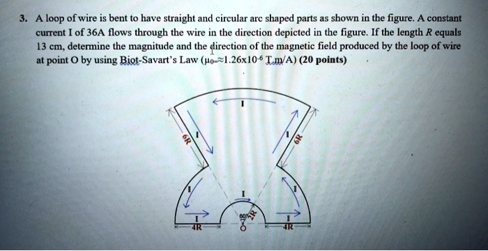 SOLVED: A loop of wire is bent to have straight and circular arc-shaped ...
