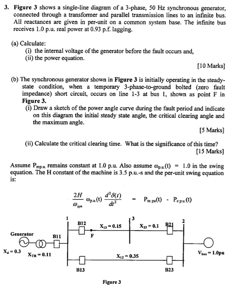 3 figure 3 shows a single line diagram of a 3 phase 50 hz synchronous generator connected ...