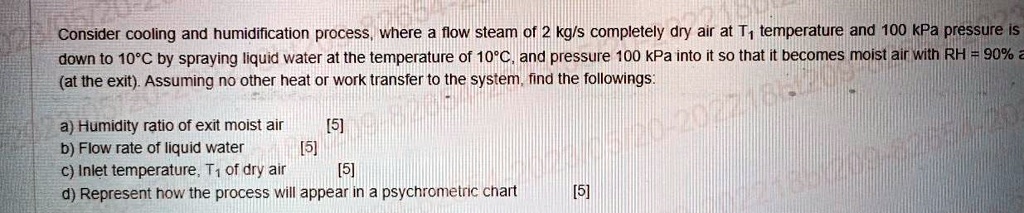 SOLVED: Consider a cooling and humidification process, where a flow of ...