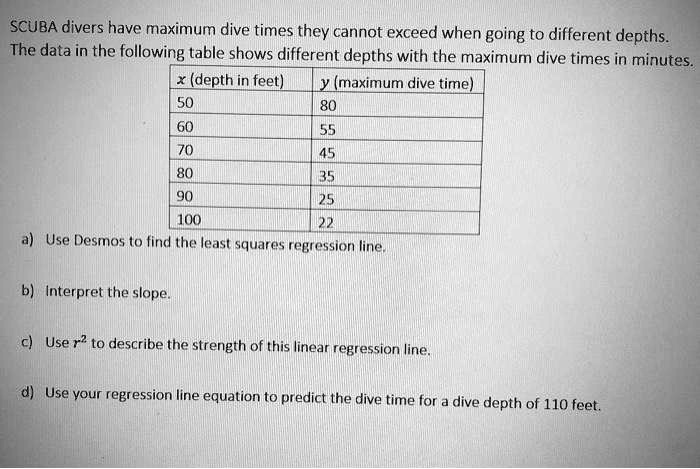 SOLVED: SCUBA divers have maximum dive times they cannot exceed when ...