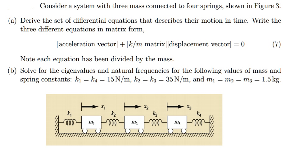 SOLVED: Consider a system with three masses connected to four springs, shown in Figure 3. a ...