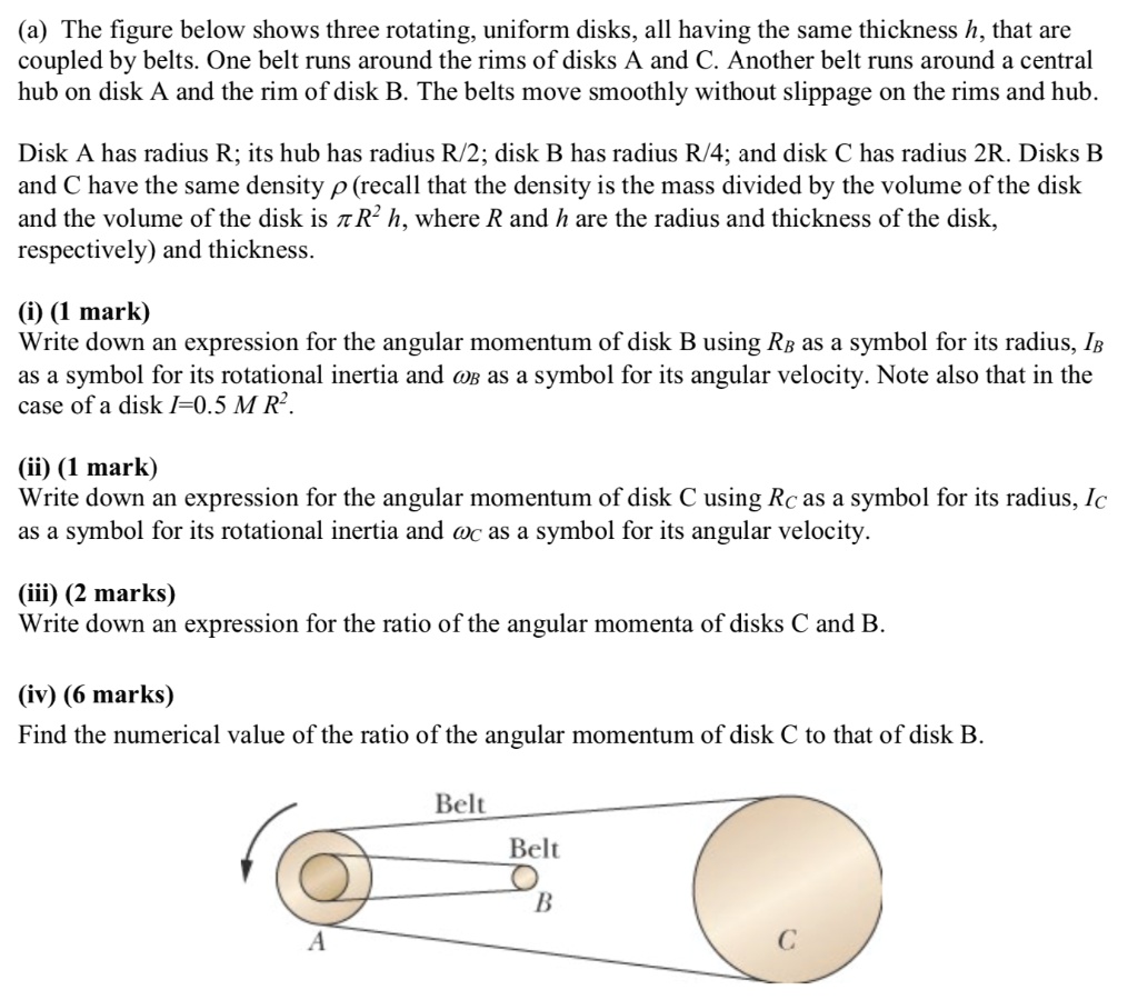 (a) The figure below shows three rotating, uniform disks, all having ...