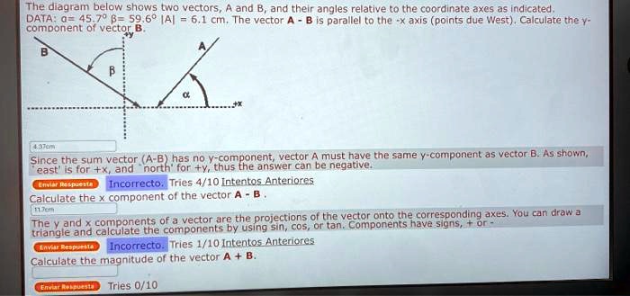 SOLVED: The diagram below shows two vectors, A and B, and their angles relative to the ...