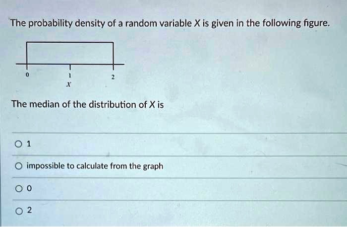 SOLVED: The probability density of a random variable X is given in the following figure: The ...