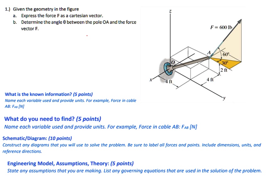 1.) Given the geometry in the figure a. Express the force F as a ...