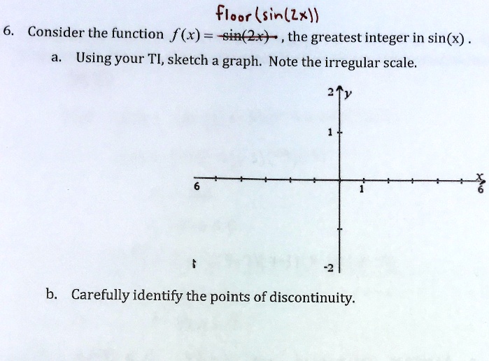 SOLVED: floor ( (sinlzx)) Consider the function f (x) = 8in(2+) the ...
