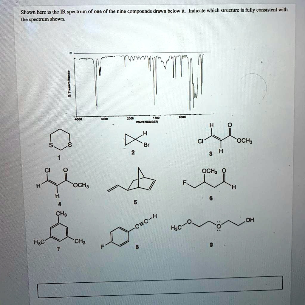 SOLVED: Shown here is the IR spectrum of one of the nine compounds ...