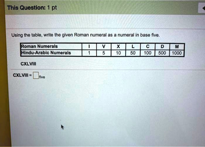 SOLVED: Using the table, write the given Roman numeral as a numeral in base five. Roman Numerals ...