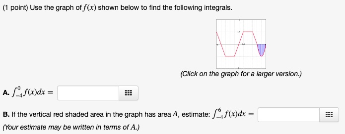 [GET ANSWER] point use the graph of f x shown below to find the following integrals click on the ...