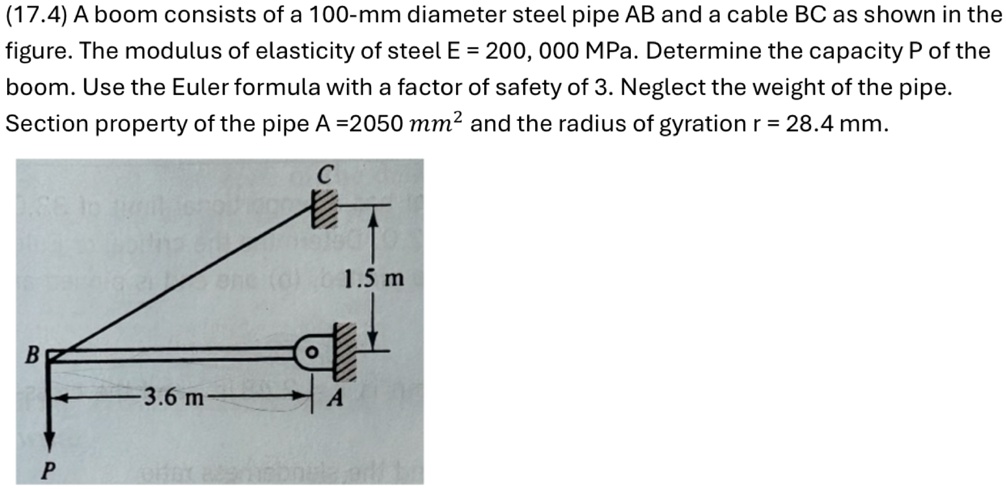 (17.4) A boom consists of a 100-mm diameter steel pipe AB and a cable ...