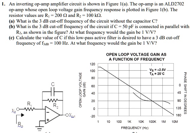 1. An inverting op-amp amplifier circuit is shown in Figure 1(a). The op-amp is an ALD2702 op ...