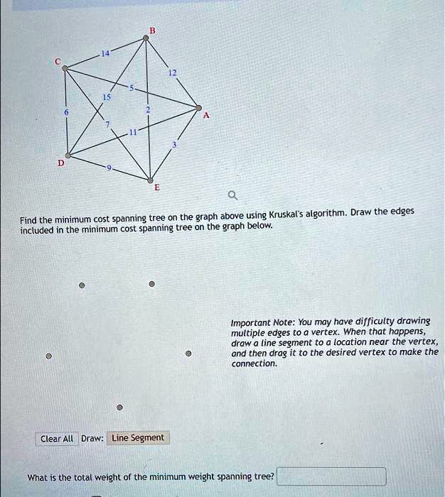 Solved Find The Minimum Cost Spanning Tree On The Graph Above Using Kruskals Algorithm Draw