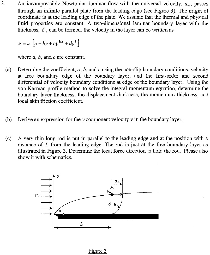SOLVED: An incompressible Newtonian laminar flow with the universal velocity, uâˆž, passes ...